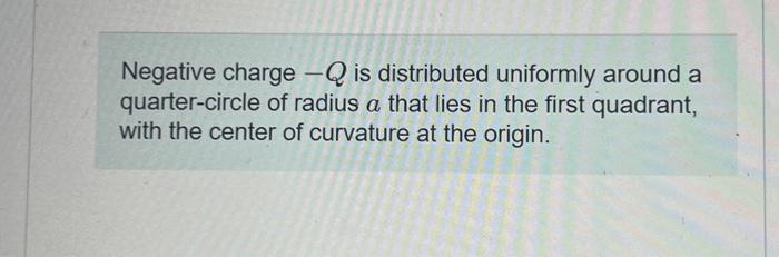 Solved Negative charge −Q is distributed uniformly around a | Chegg.com