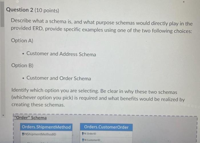 Solved Describe what a schema is, and what purpose schemas | Chegg.com