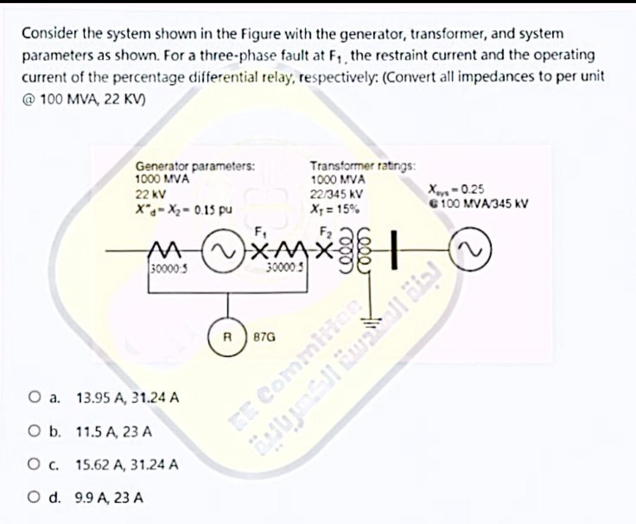 Solved Solve it correctly and your final answer shoild be | Chegg.com