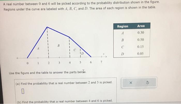 Solved A real number between 0 and 6 will be picked | Chegg.com