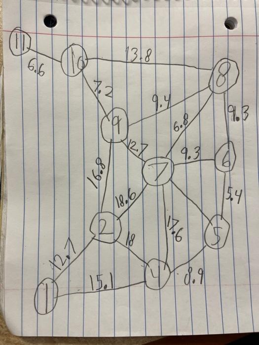 Solved Question | Chegg.com