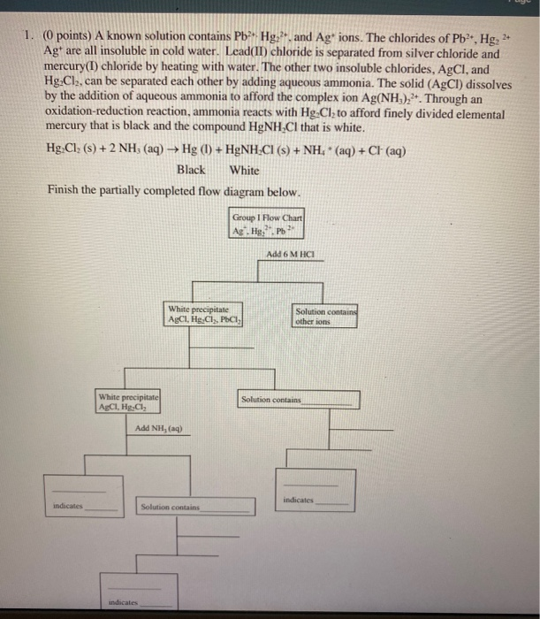 Solved 1. (0 points) A known solution contains Pb Hg and | Chegg.com