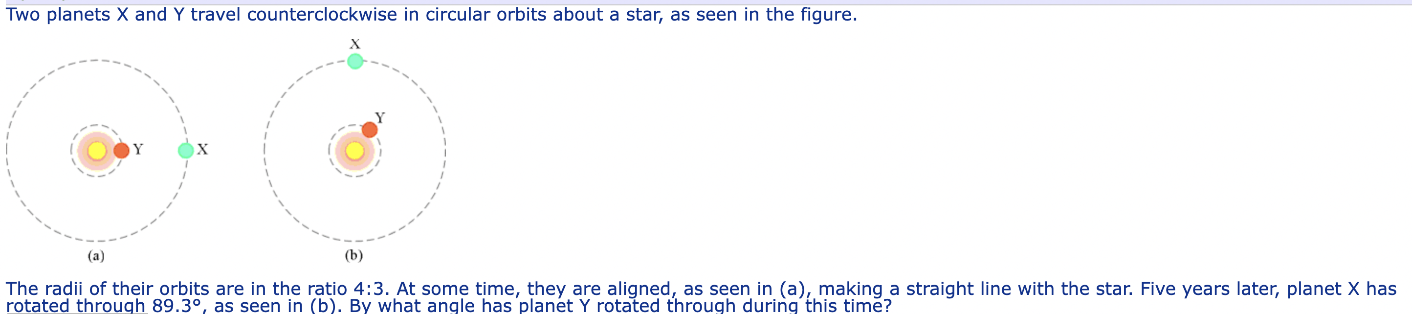 Solved Two planets X and Y travel counterclockwise in | Chegg.com