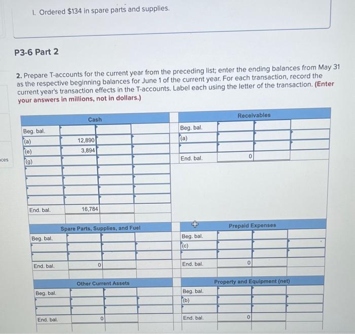 Required information P3-6 (Algo) Analyzing the | Chegg.com
