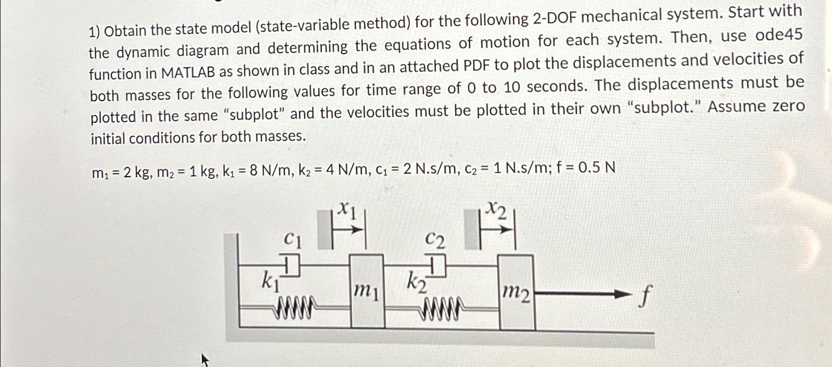 Solved Obtain the state model (state-variable method) ﻿for | Chegg.com