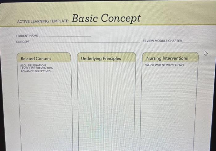 Solved activelearning template: Basic Concept STUDENT NAME | Chegg.com