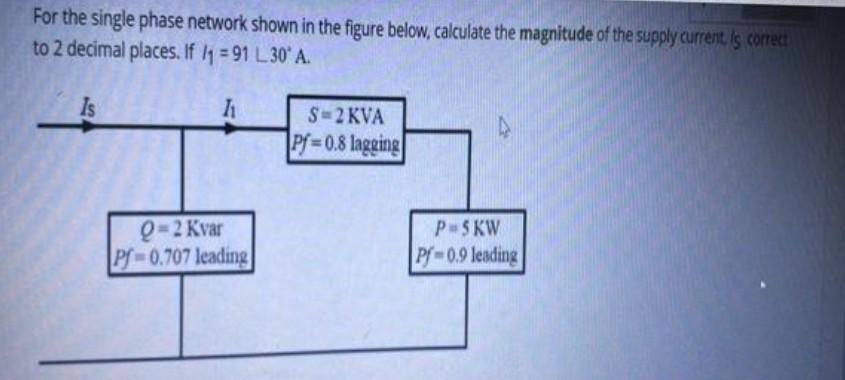 Solved For the single phase network shown in the figure | Chegg.com