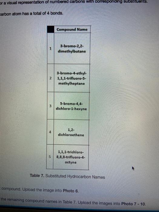 Solved 10 View the first compound nome provided in Table 7. | Chegg.com