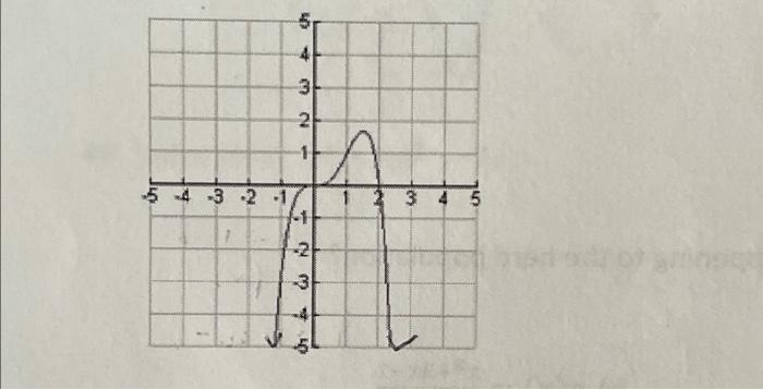 Solved studying so please explain! i need to learn how to | Chegg.com
