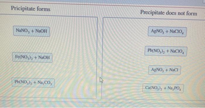 Solved Pricipitate forms Precipitate does not form NaNO3 + | Chegg.com