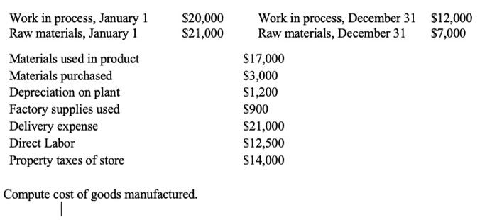 Solved find cost of goods manufactured | Chegg.com