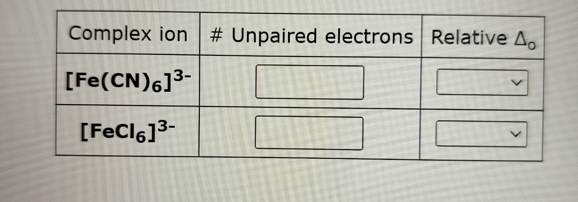 Solved Complex ion # Unpaired electrons Relative | Chegg.com