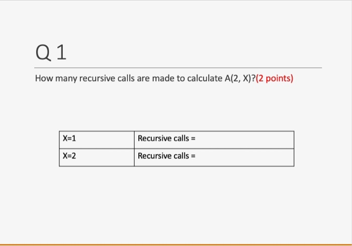 Solved Ackermann's function Another famous example of a | Chegg.com Solved Ackermann's function Another famous example of a | Chegg.com