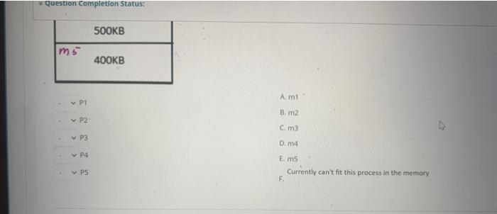 Solved Consider the dynamic partition allocation method. | Chegg.com