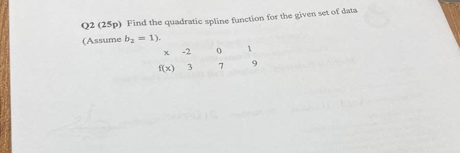 Solved Q2 (25p) ﻿Find the quadratic spline function for the | Chegg.com