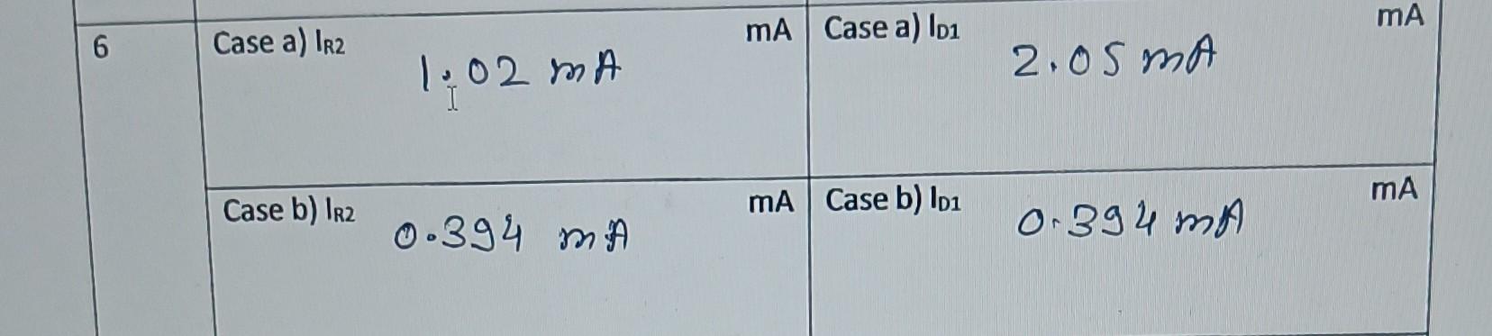 Solved Q.6 Calculate the currents IR2,ID1( in mA) in the | Chegg.com