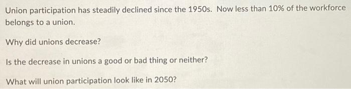 Solved Union participation has steadily declined since the | Chegg.com