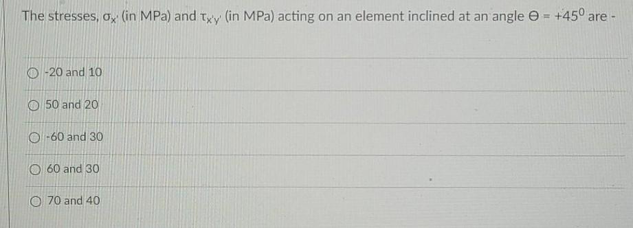 Solved Figure (a) below shows a cantilever beam (L = 2.5-m) | Chegg.com