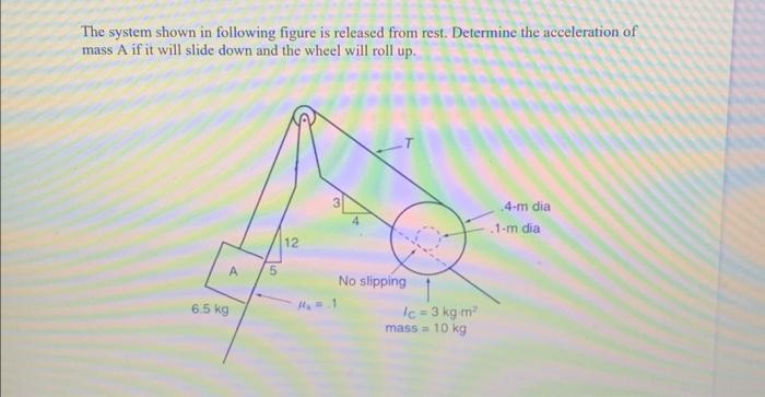 Solved The system shown in following figure is released from | Chegg.com