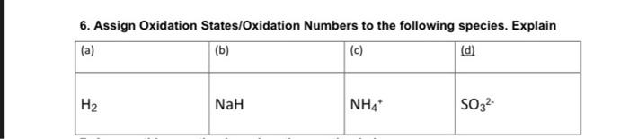 Solved 6. Assign Oxidation States/Oxidation Numbers to the | Chegg.com