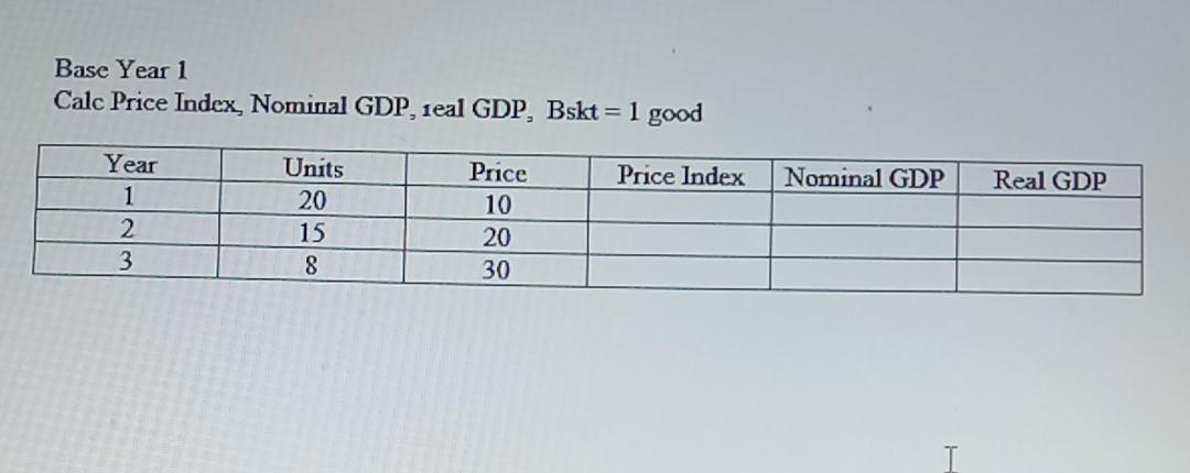 Solved Base Year 1 Calc Price Index, Nominal GDP real GDP, | Chegg.com