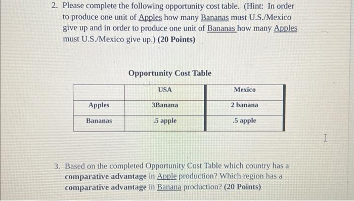 Solved OUTPUT TABLE 1. Based on the above PPFs (or Output | Chegg.com