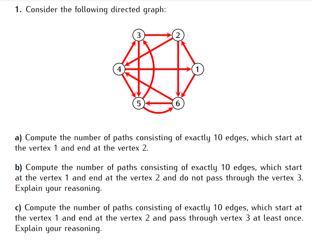 Solved Consider the following directed graph:a) ﻿Compute the | Chegg.com