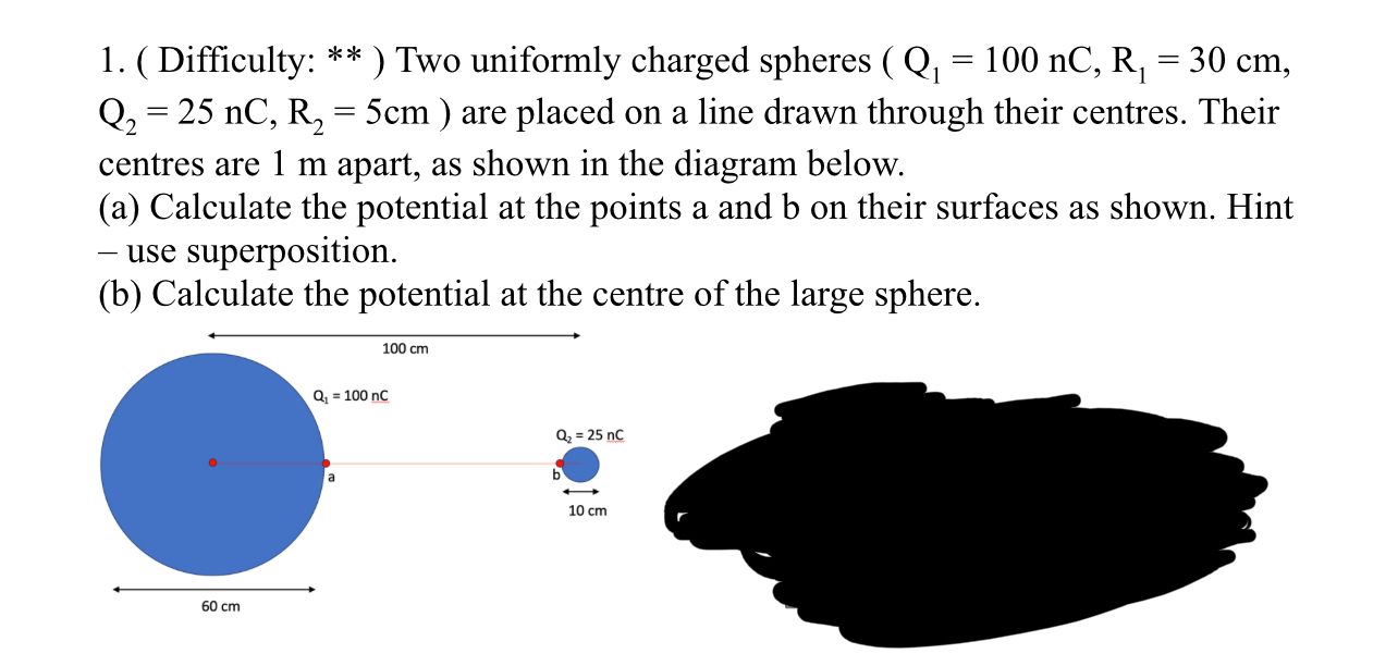 Solved ( ﻿Difficulty: ** ) ﻿Two uniformly charged spheres | Chegg.com