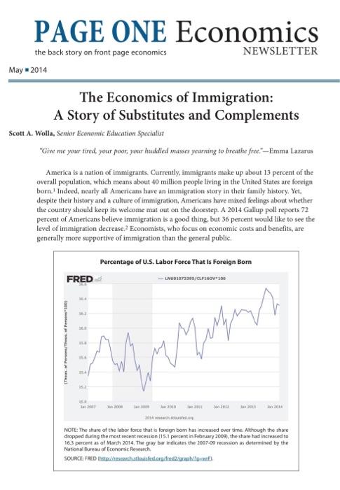Solved Read the case study: "The Economics of Immigration: A | Chegg.com
