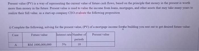 Solved Present value (PV) is a way of representing the | Chegg.com