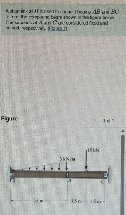 Solved A short link at B is used to connect beams AB and BC | Chegg.com