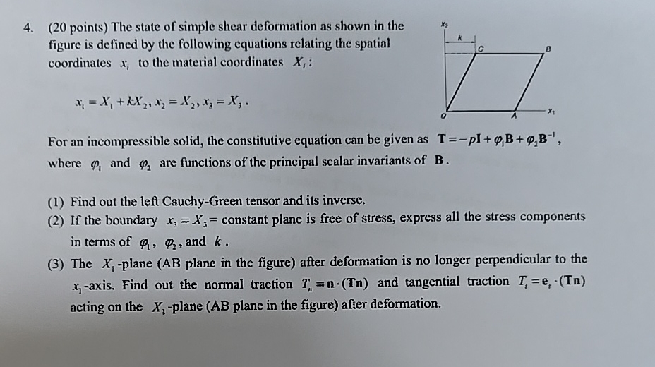 Solved (20 ﻿points) ﻿The state of simple shear deformation | Chegg.com
