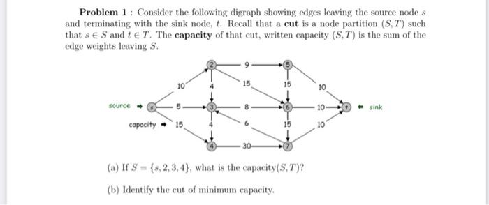 Solved Problem 1: Consider the following digraph showing | Chegg.com
