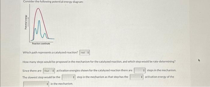 Solved Consider the following potential energy diagram: A | Chegg.com
