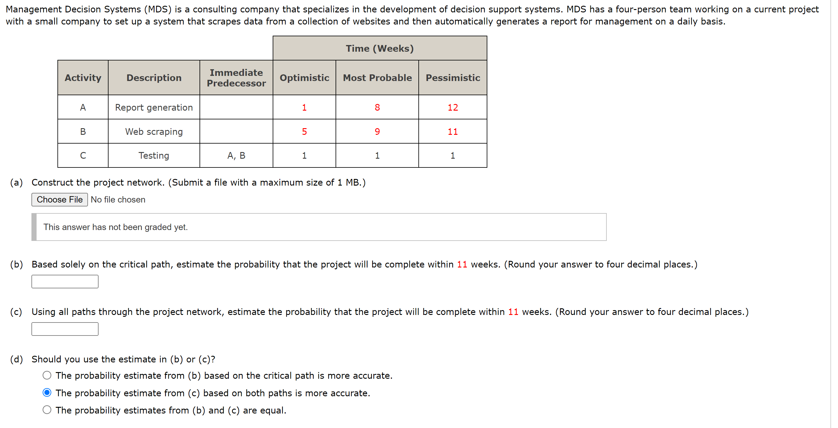 Solved (a) ﻿Construct the project network. (Submit a file | Chegg.com