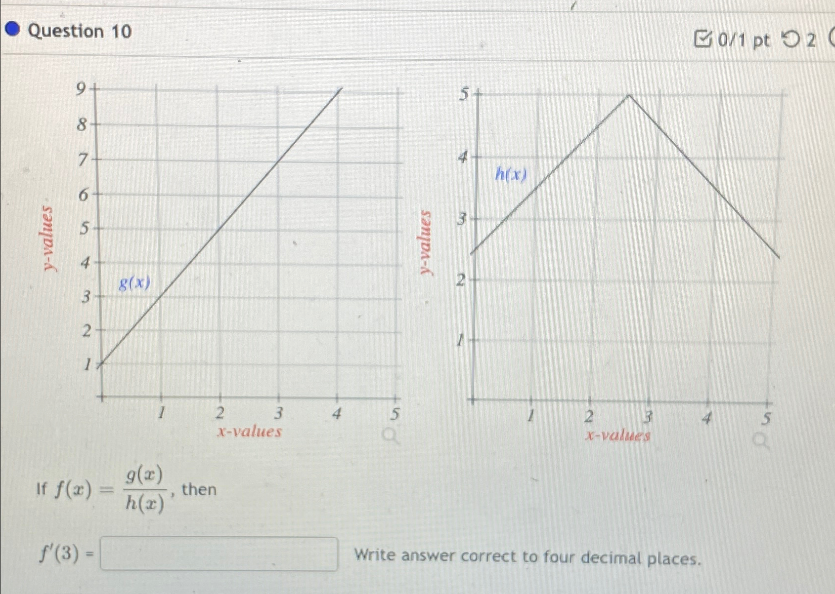 Solved Question 10If f(x)=g(x)h(x), ﻿thenf'(3)=Write answer | Chegg.com