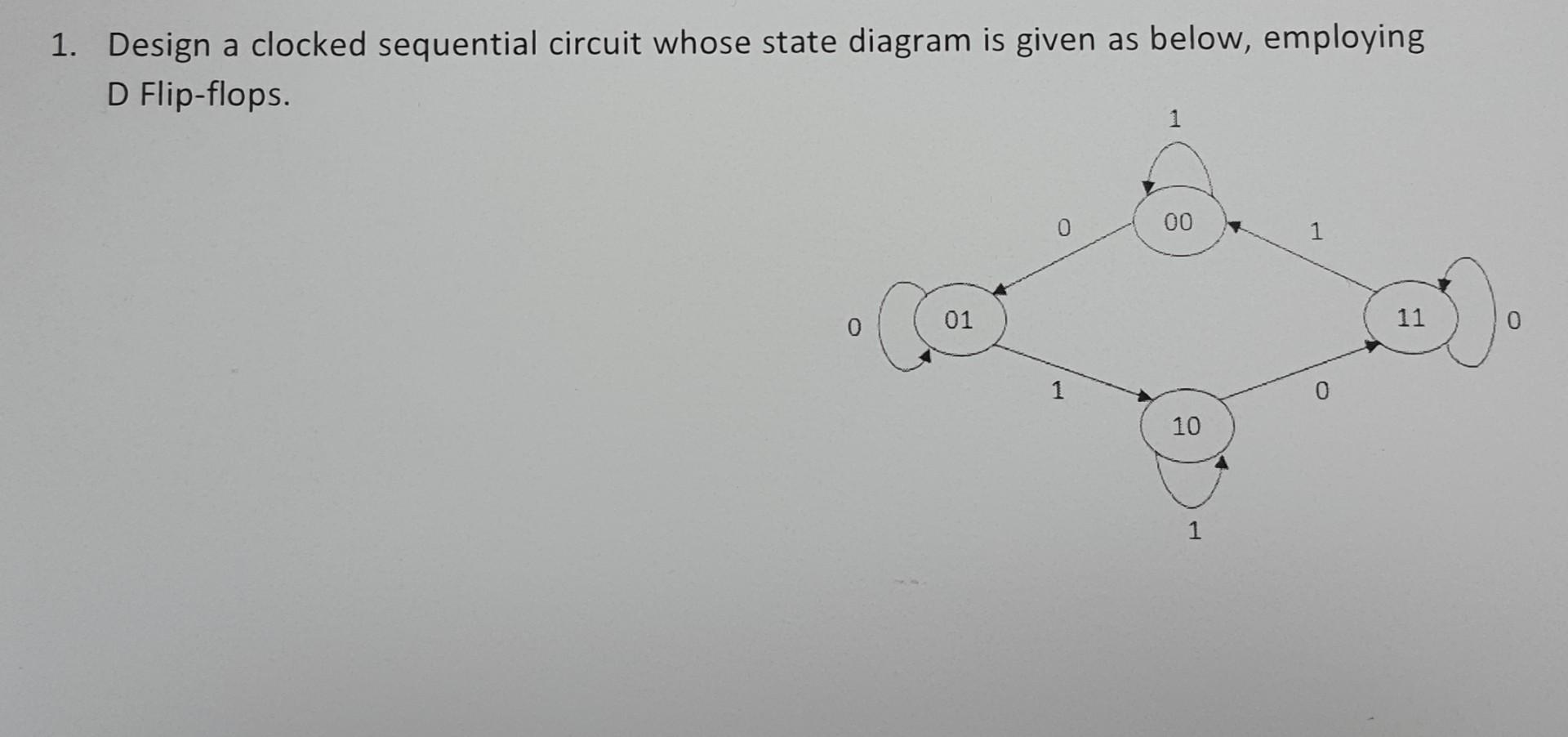 Solved 1. Design a clocked sequential circuit whose state | Chegg.com