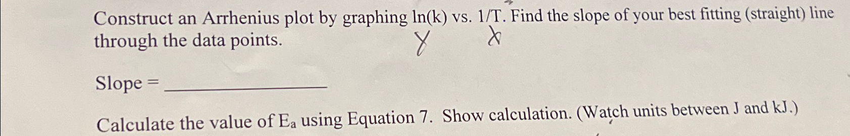 Construct an Arrhenius plot by graphing ln(k) vs. | Chegg.com
