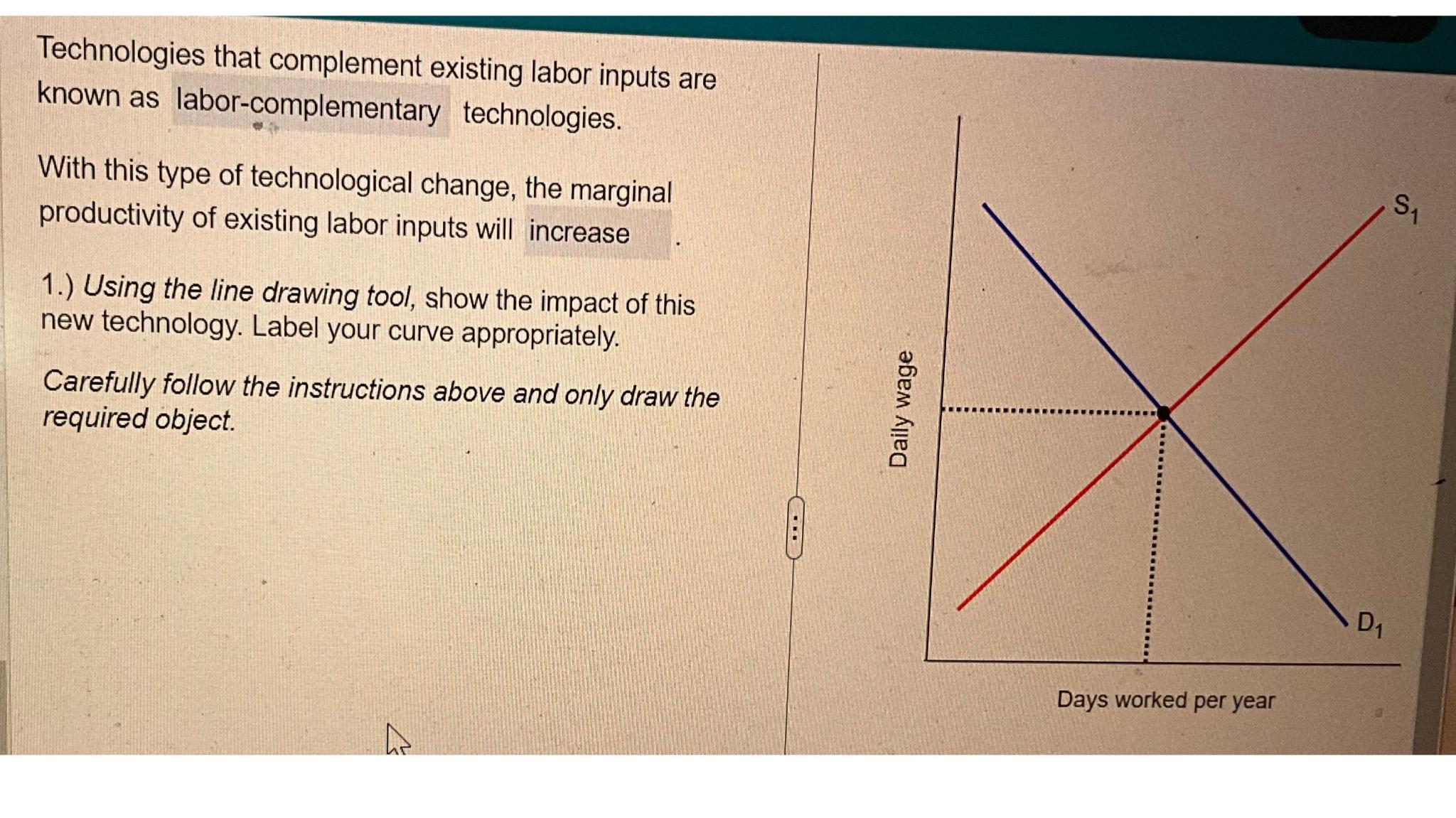 Solved Technologies that complement existing labor inputs | Chegg.com