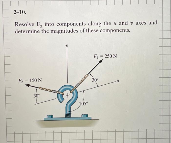 Solved 2-10. Resolve F, into components along the u and v | Chegg.com