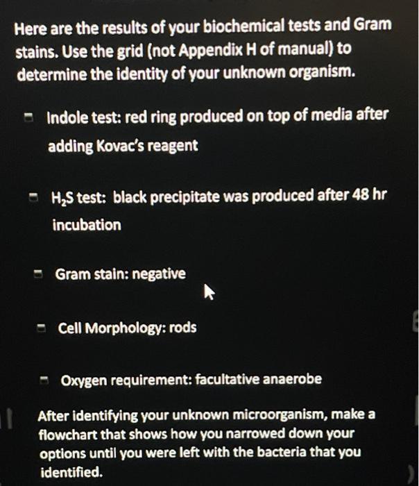 Solved the flow chart at the end should include the possible | Chegg.com