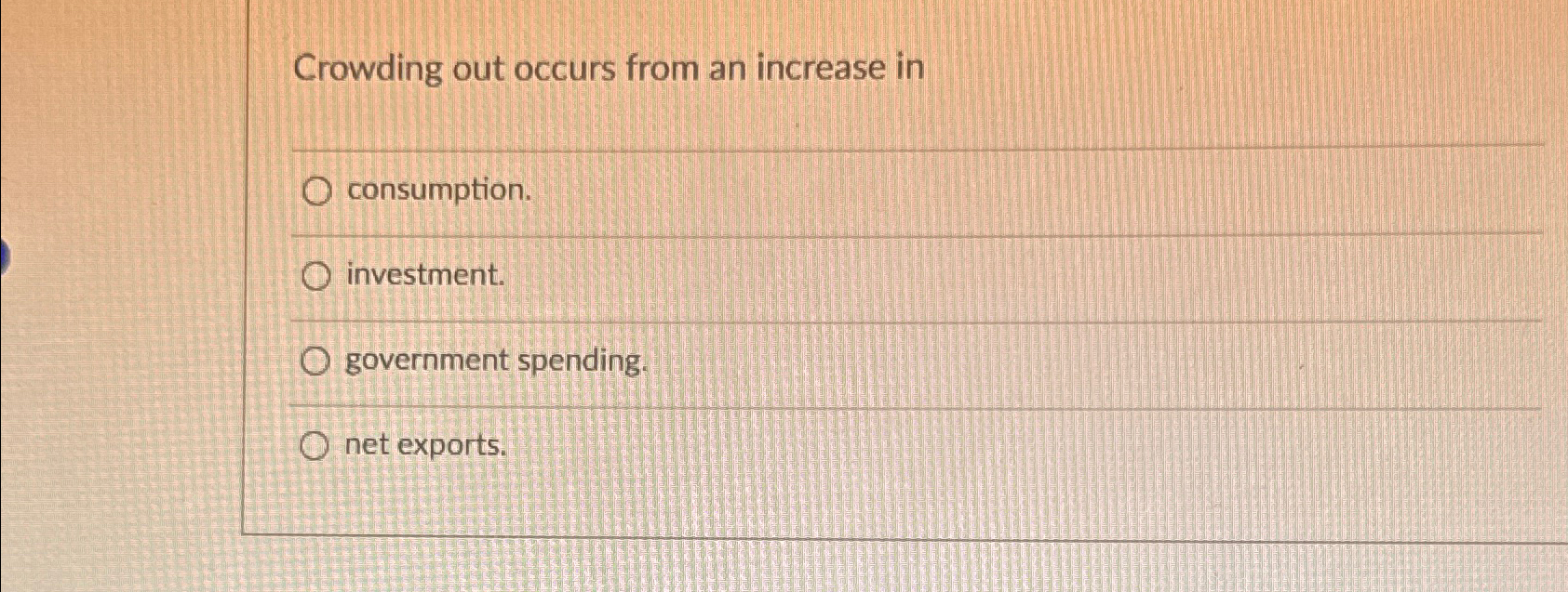 Solved Crowding out occurs from an increase | Chegg.com