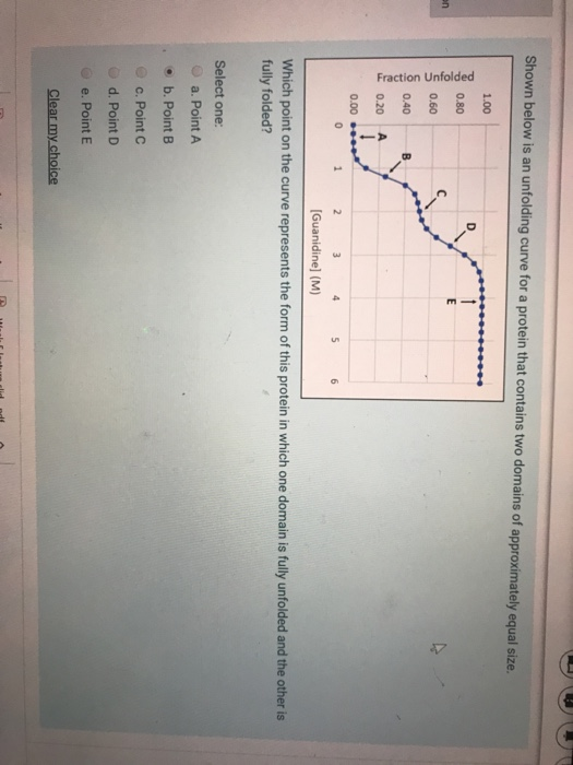 Solved Shown below is an unfolding curve for a protein that | Chegg.com