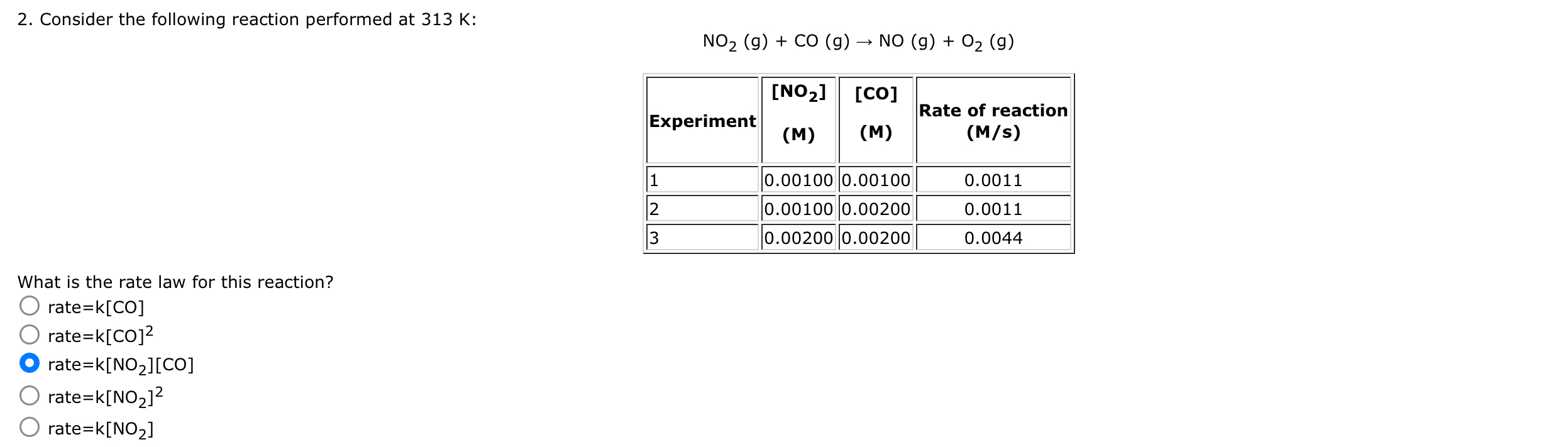 Solved Consider the following reaction performed at 313K | Chegg.com