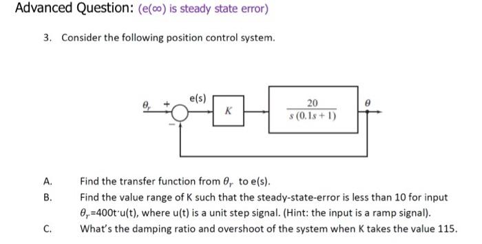 Solved formulas for a system whose transfer function is | Chegg.com