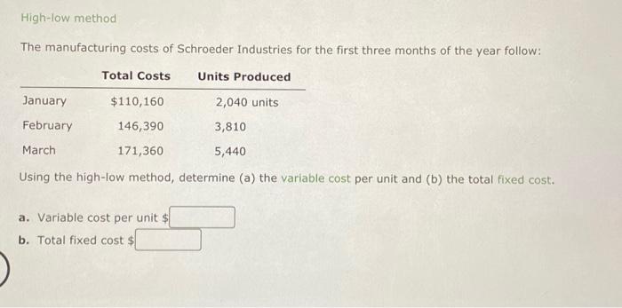 Solved High-low method The manufacturing costs of Schroeder | Chegg.com