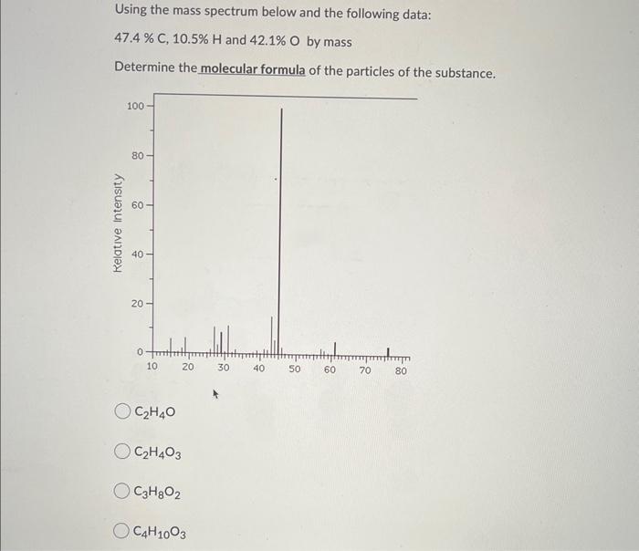 Solved Using the mass spectrum below and the following data: | Chegg.com
