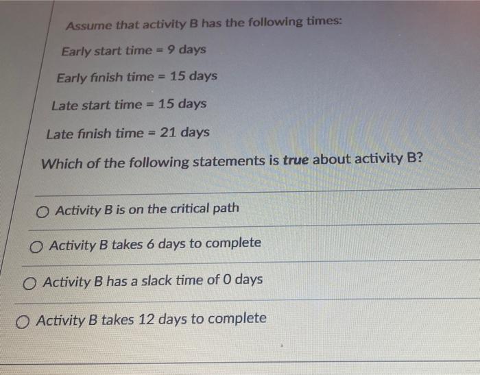 Solved Assume that activity B has the following times: Early | Chegg.com