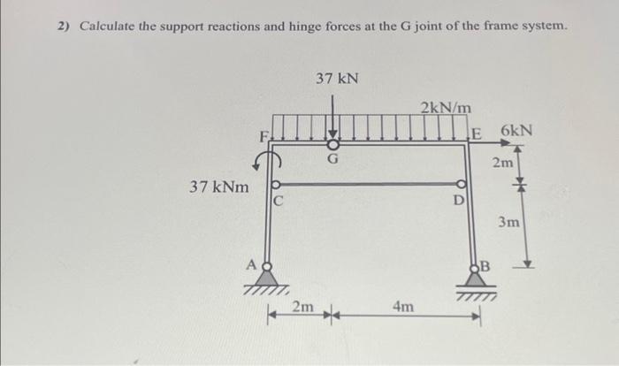 Solved 2) Calculate the support reactions and hinge forces | Chegg.com