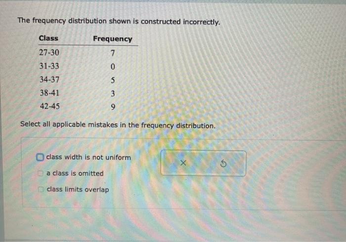 Solved The frequency distribution shown is constructed | Chegg.com
